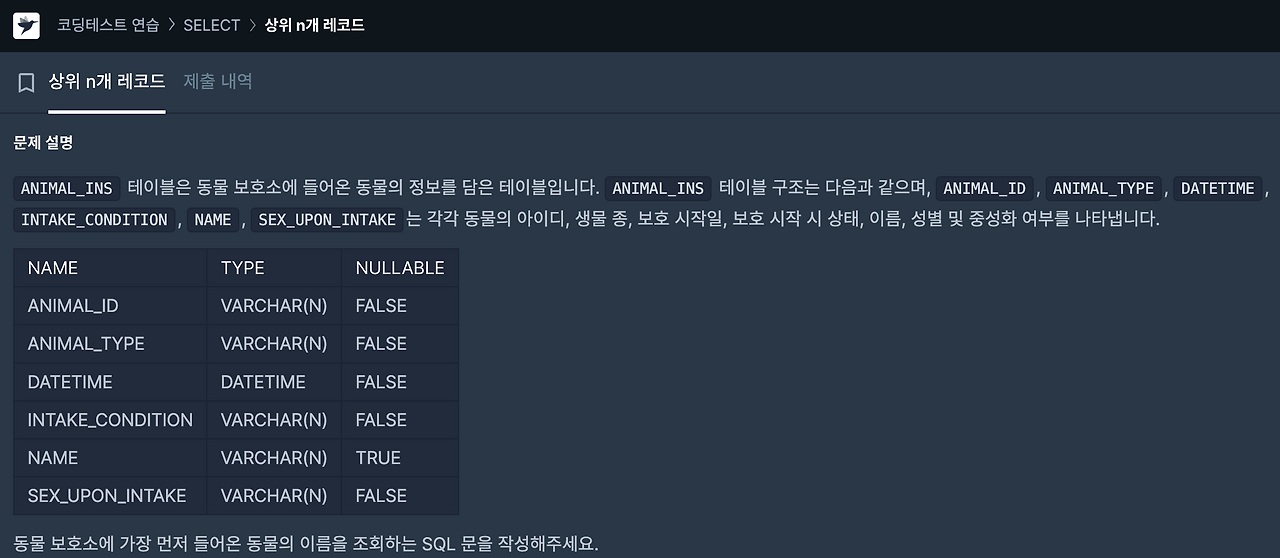 프로그래머스 코딩테스트 연습 Sql 10 상위 N개 레코드 Mysql