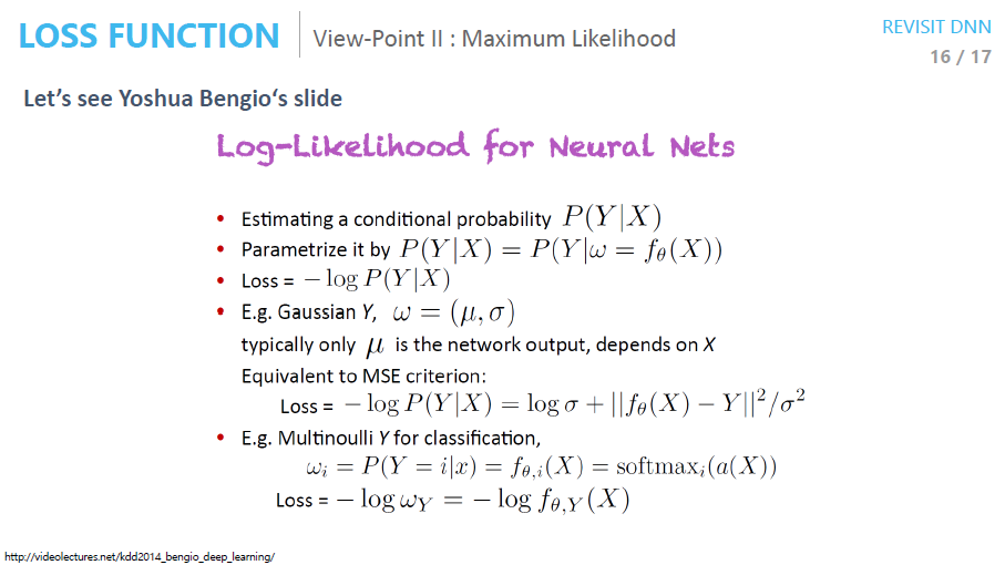정리노트 Autoencoder의 모든것 Chap1 Deep Neural Network의 학습 방법에 대해 알아보자딥러닝