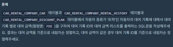 Mysql 자동차 대여 기록 별 대여 금액 구하기프로그래머스