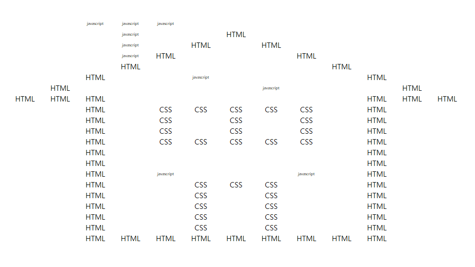 웹 개발 초보자 기초 입문html Css Javascript 포기 안하는 방법