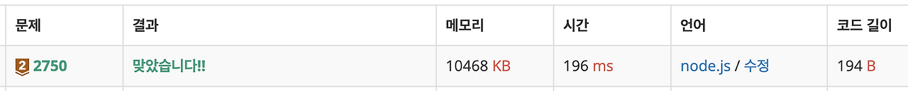 Javascript 백준 2750번 문제 수 정렬하기 Featshift Sort Nodejs — J Story