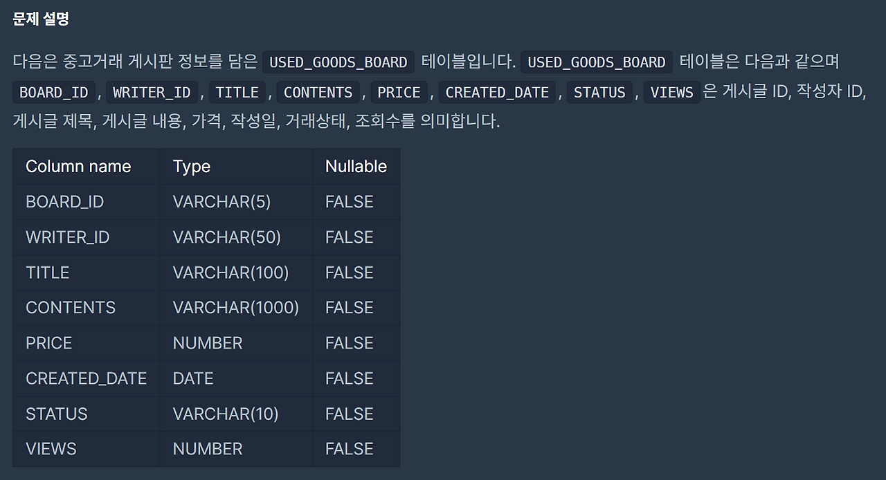 Sql 프로그래머스 조건에 부합하는 중고거래 상태 조회하기