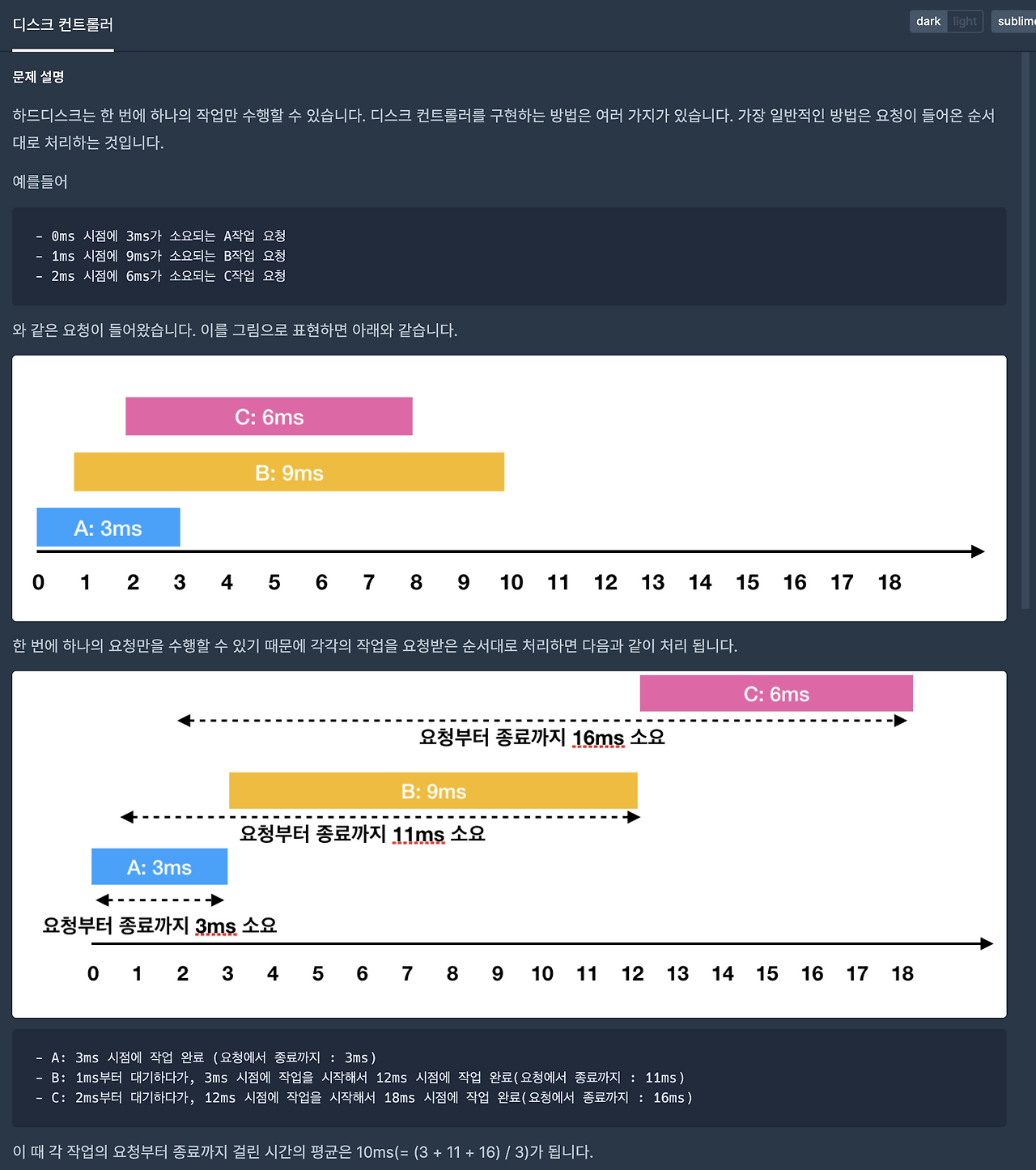 Algorithm 프로그래머스 디스크 컨트롤러 Java 알고리즘 문제 풀이