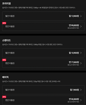 2021/22 [EPL] 28R 현재 득점과 팀 순위는?