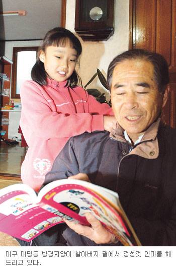 소년소녀가장 할아버지·할머니와 함께 사는 방경지양