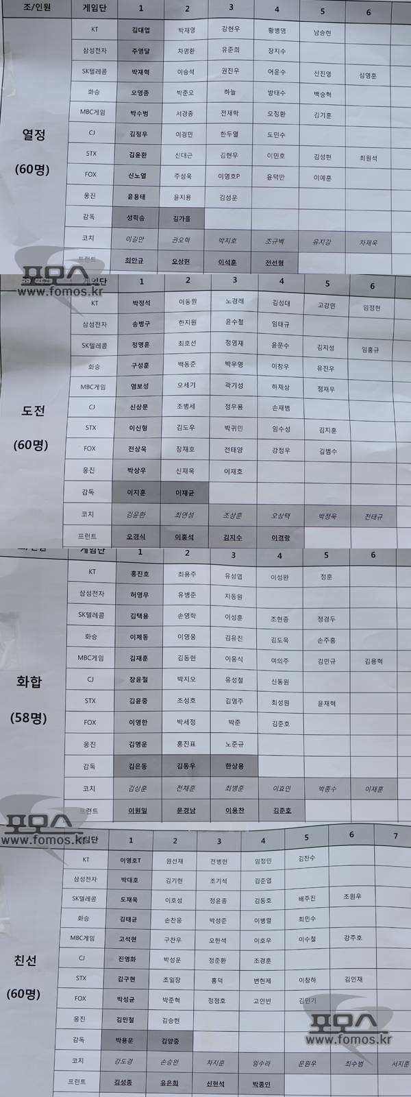 프로게임단 친선 체육 대회 현장 스케치 ②