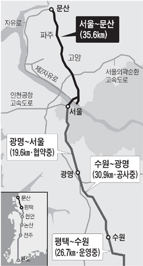 수도권ii 지지부진 서울∼문산 고속도로 어디로