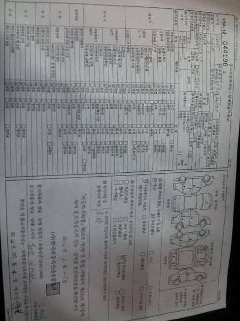 중고차사기 왜 끊이지 않나 했더니성능·상태점검기록부 부실