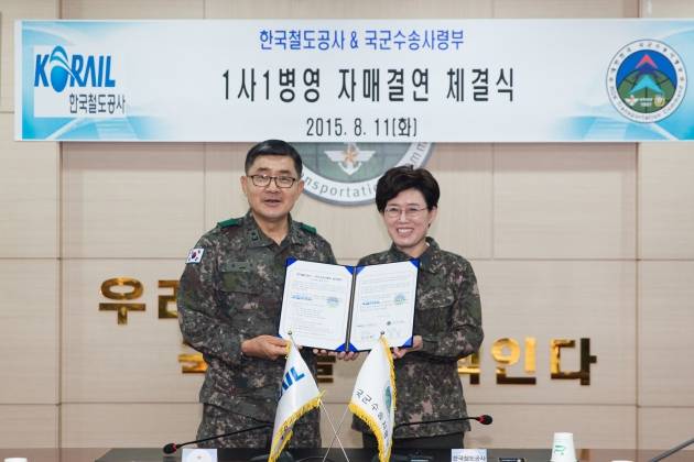 코레일 국군수송사령부와 1사 1병영 자매결연 체결