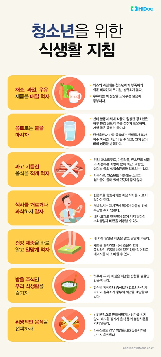 청소년 건강한 식생활 ④ 바람직한 식생활 지침