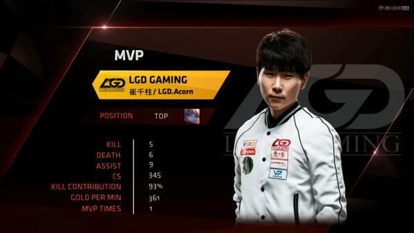 LGD, '마린'-'에이콘' 돌려 쓰며 시즌 첫 승