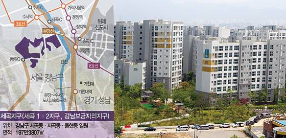 Real Estate 로또된 서울 보금자리지구 서초 내곡 Vs 강남 세곡교통은 내곡이 좋고 가격은 세곡이 싼편