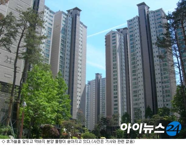7월 3주 분양동향 전국 19곳 1만3천가구 분양 예정