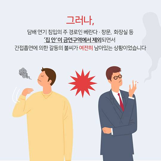 공동주택 실내 흡연 이제는 개선됩니다