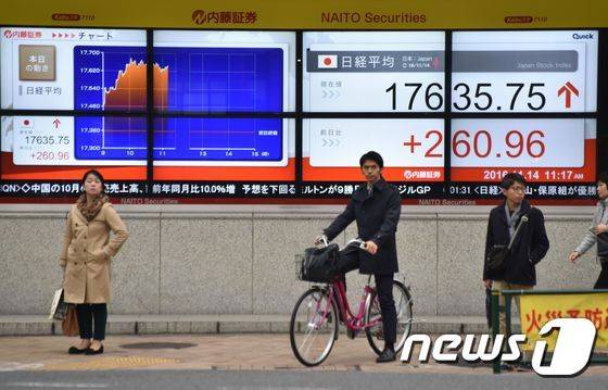 일본마감 닛케이 9개월 來 최고弱엔 Gdp 호조