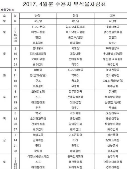 박근혜 구속 서울구치소 식단 공개 누리꾼 반응은나보다 잘 먹네 특별식 나오겠지
