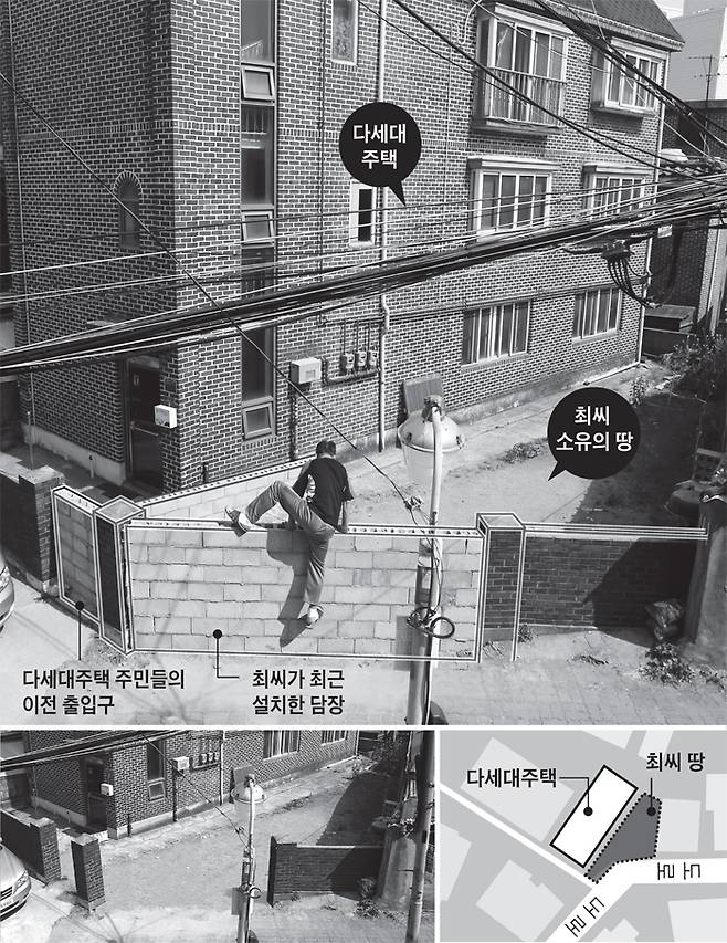 어떻게 생각하십니까 자기 집 드나드는데 담 넘어야 되는 사람들