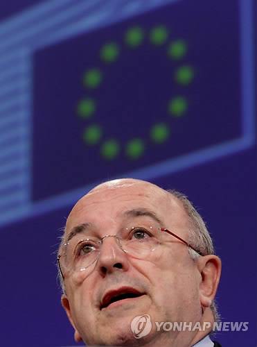 BELGIUM EU COMMISSION COMPETITION BANKING SECTORE