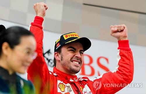 CHINA FORMULA ONE GRAND PRIX