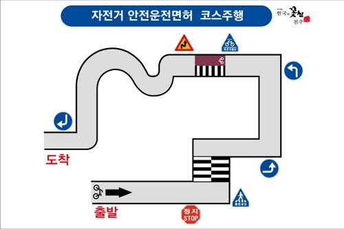 전주시 어린이에게 자전거 면허증 발급자전거 생활화 유도
