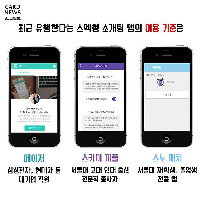 카드뉴스 아시죠 남자는 스펙이고요 여자는 얼굴입니다 소개팅 앱의 높은 벽
