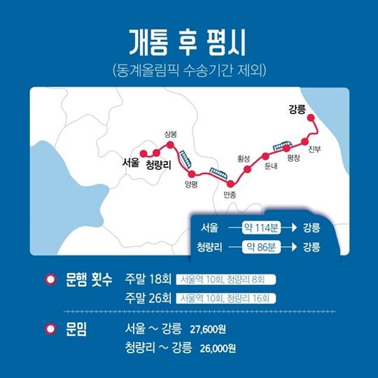 서울~강릉 Ktx 노선 정차역 요금 안내
