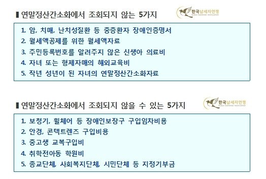 중증환자 장애인증명서 등 연말정산간소화자료 직접 챙겨야