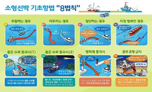 해수부 선박사고 시 구명뗏목 작동방법 홍보물 제작·배포