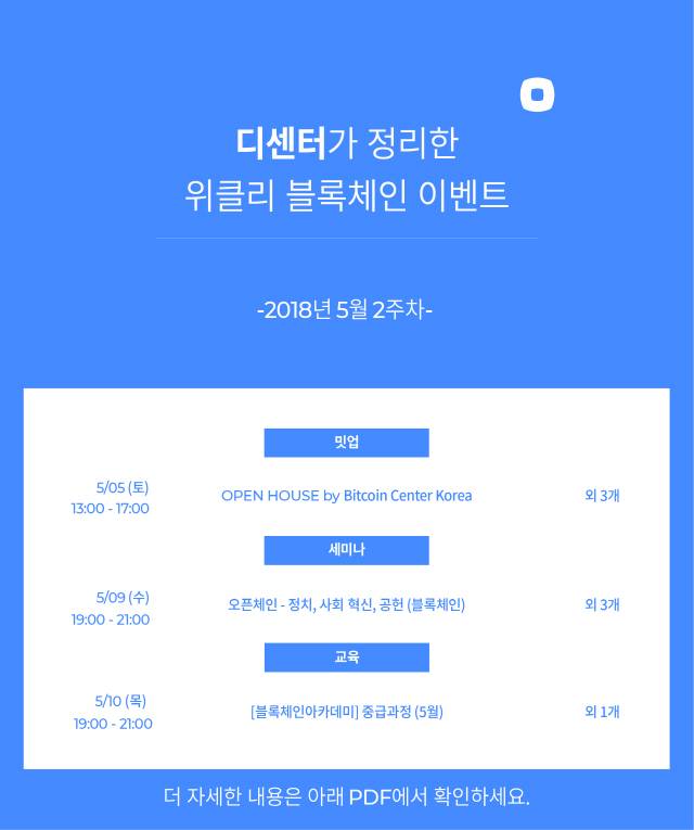 블록체인이벤트 5월 2주차애드포스 토큰이코노미 세미나