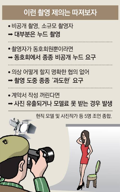 시간당 20만원 10대 소녀까지 노리는 비공개 촬영의 덫
