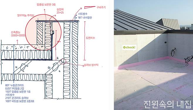 하자 없는 집은 어떻게 지어지는가 7 ⑤