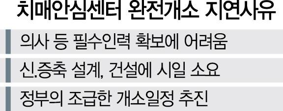 S스토리 치매국가책임제 서두르다 꼬였다