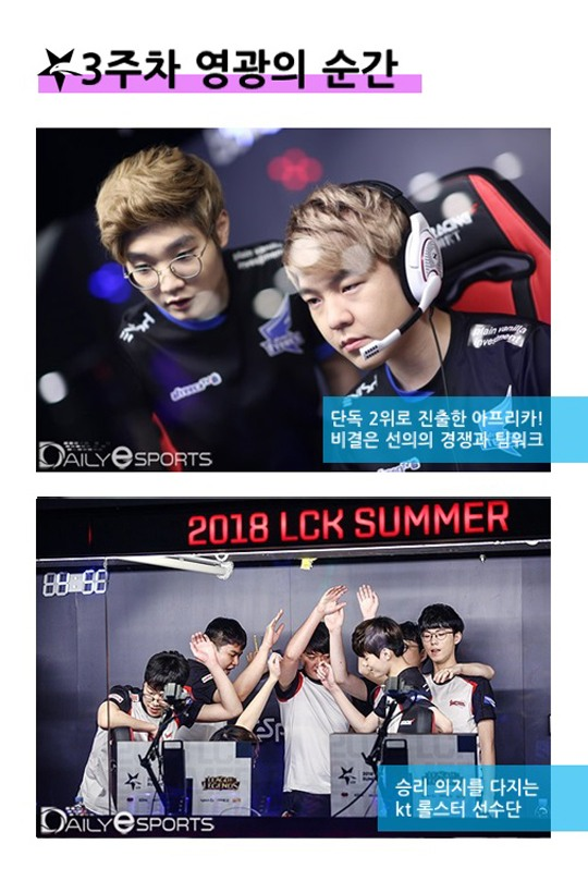 한 주의 롤챔스 상위권도 혼란하다 혼란해 기세 꺾인 그리핀과 세 명의 도전자
