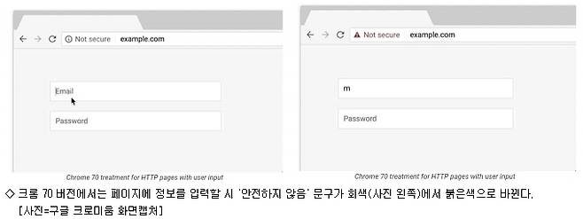 크롬 안전하지 않음 경고 확대 파장 예고