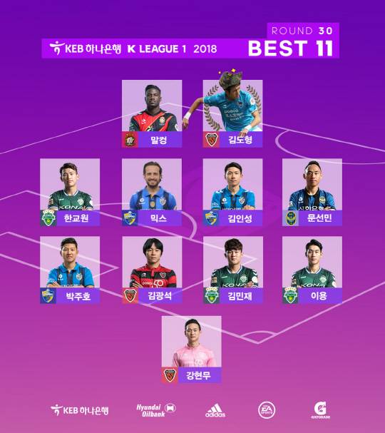 친정팀에 '비수골'날린 포항 김도형 30R MVP