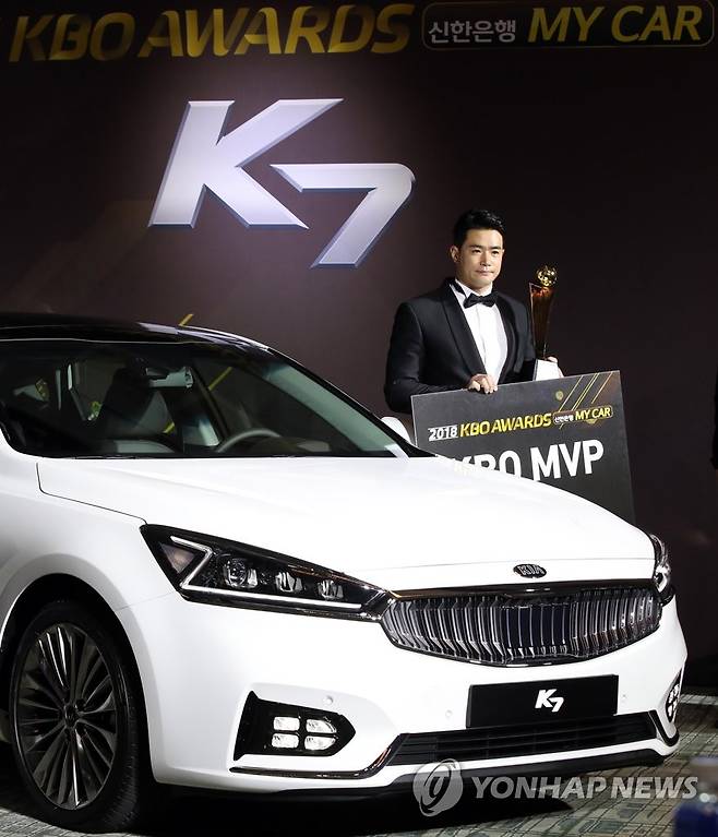 두산 김재환 2018 Kbo리그 Mvp 선정