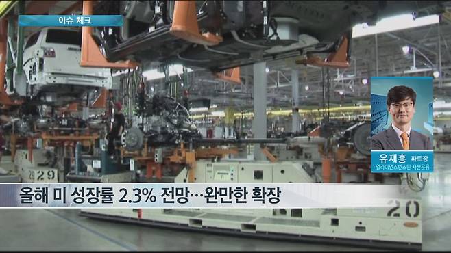 증시라인 1부 고개드는 R의 공포 1년 이내 경기 침체 가능성은
