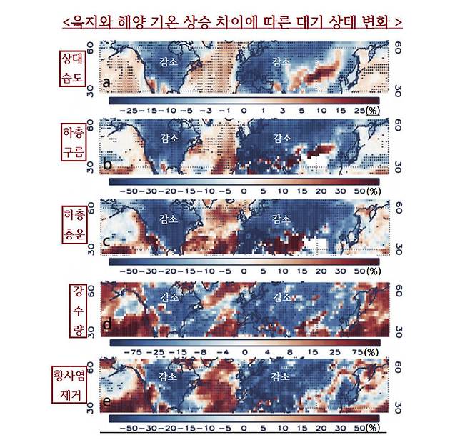 취재파일 더워지는 지구 대기오염 점점 더 심해진다보다 강력한 대책 필요