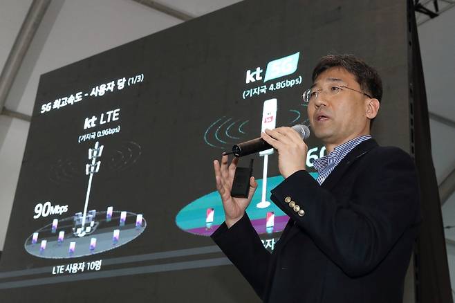 KT "5G 퍼스트 전략..내달 5일까지 전국 3만개 5G 기지국 구축"