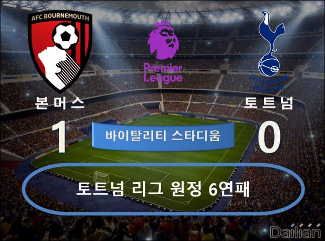 본머스 Vs 토트넘 리그 원정 6연패 부진