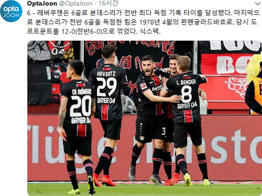 프랑크푸르트 대파 레버쿠젠 4연승과 함께 Ucl 가시권 김현민의 푸스발 리베로