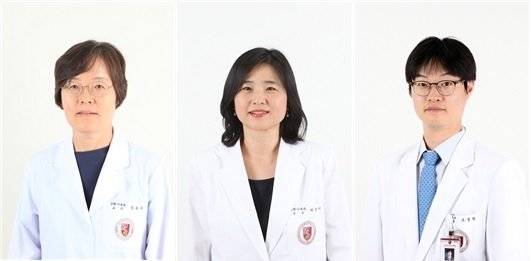협심증 흉통남성 왼쪽 가슴 여성 상복부 집중