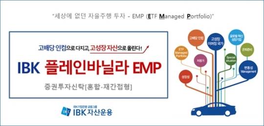 IBK자산운용, 'IBK 플레인바닐라 EMP펀드' 설정액 300억 돌파