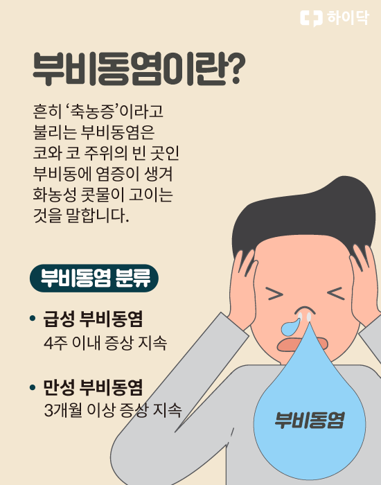 입냄새까지 괴로운 부비동염축농증 증상과 치료법