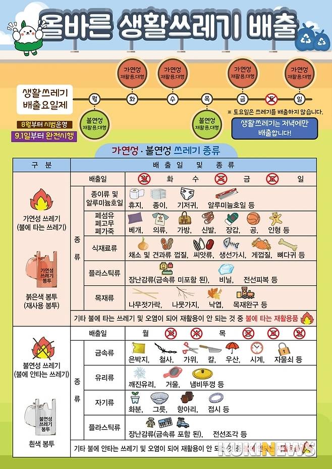 영주시 생활쓰레기 배출요일제 시행