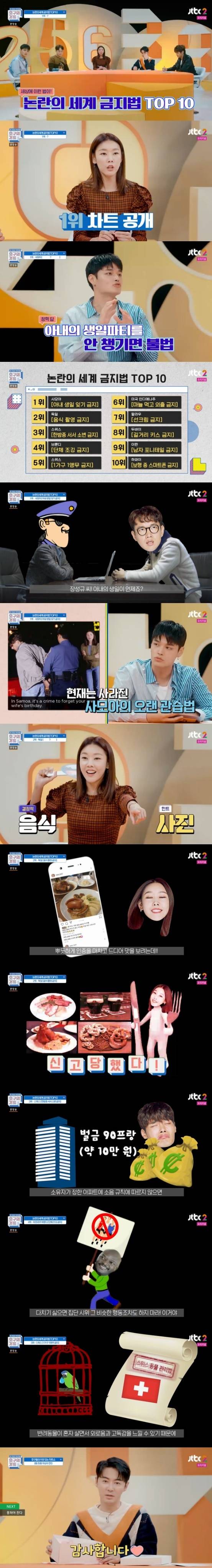 '호구의 차트' 논란의 세계 금지법 톱10..'상상 초월' 1위는(종합)