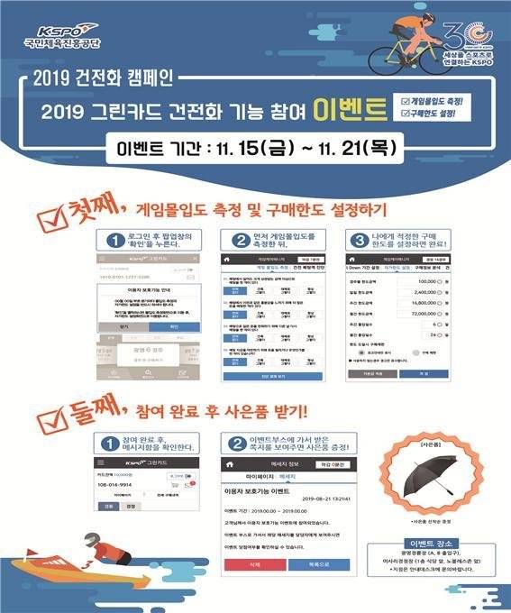 경륜경정총괄본부 전자카드 이용 캠페인 진행