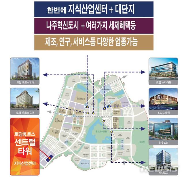 나주혁신도시 시즌2 거점에 토담 지식산업센터 분양 본격화