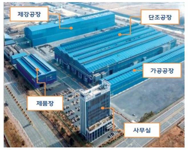 현대제철 사업 구조조정 본격화올해 수익성 개선 기대