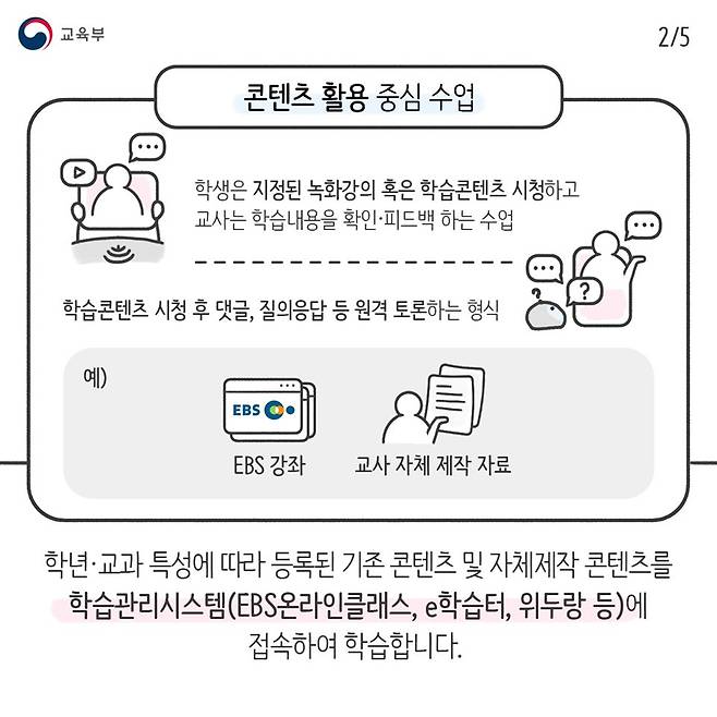 원격수업에 대해 알려 드립니다